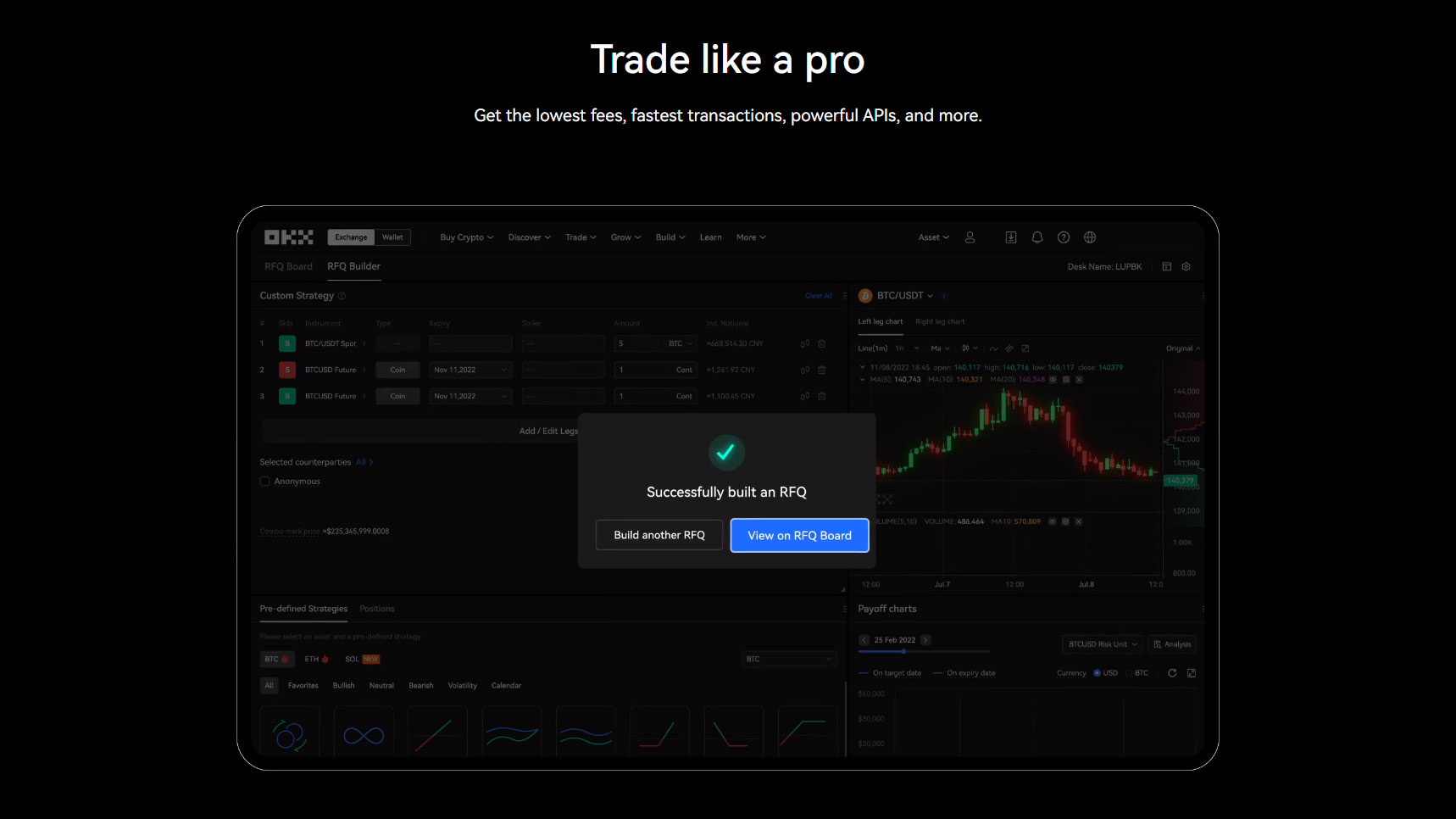 OKX Review: Everything You Need To Know | Hinvest Ai