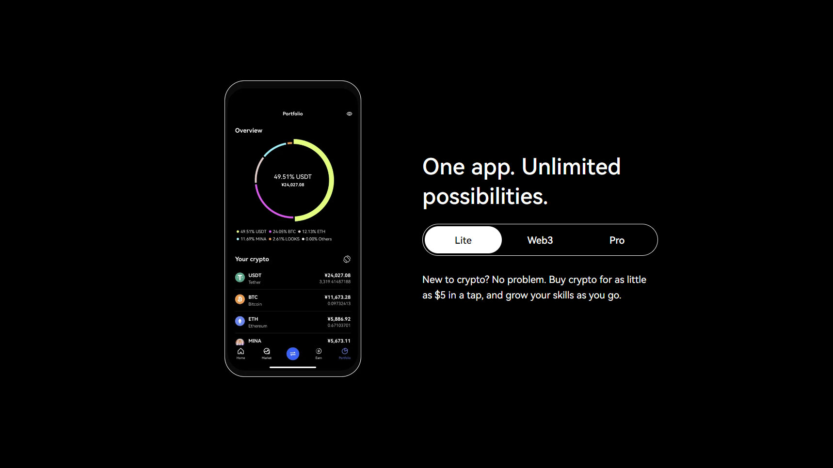 OKX Review: Everything You Need To Know | Hinvest Ai