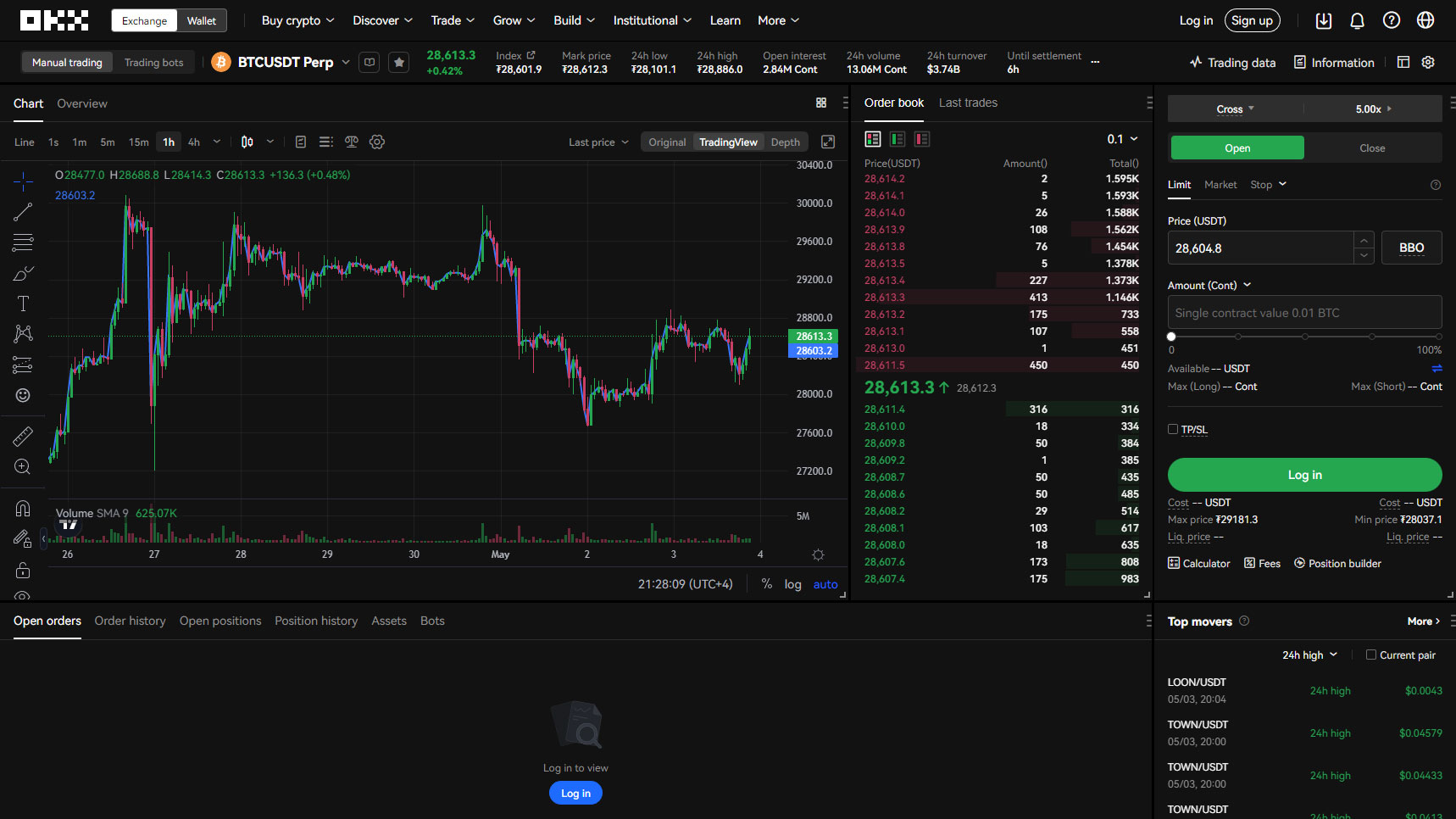 OKX Review: Everything You Need To Know | Hinvest Ai